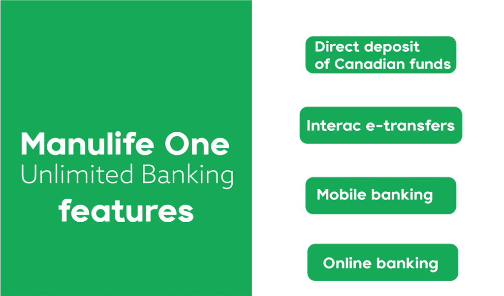 Manulife One Rates: Everything You Need to Know