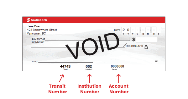How To Find Your Scotiabank Institution Number Transit More Insurdinary 2023 