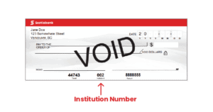 How to Find Your Scotiabank Institution Number, Transit & More ...