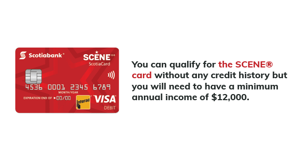 The Best Scotiabank Credit Cards in Canada | Review 2021