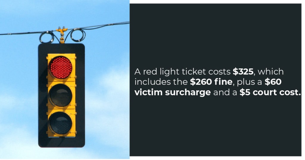 How Do Red Light Cameras Work in Canada? - Insurdinary
